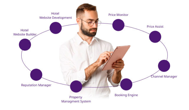 Direct Bookings for Your Hotel | Grow sales with Exely