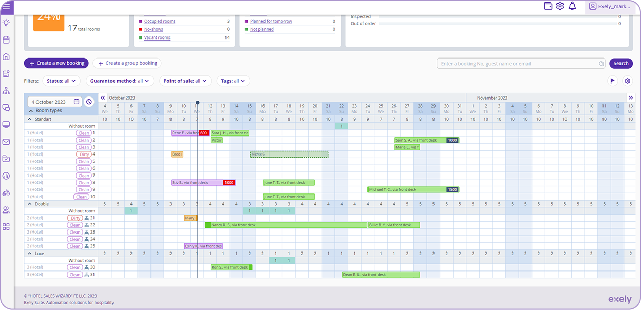 Exely Products - Hotel Software Suite for Higher Sales